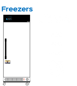 Lab Freezers – Horizon Scientific, Inc.